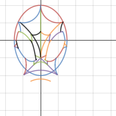 Spiderman | Desmos
