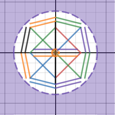 PROJECT MATH | Desmos