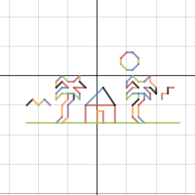 Beach Vacation | Desmos