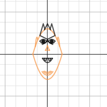 Crazy Guy | Desmos