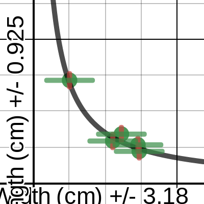 LT1--Paragraph Lab | Desmos