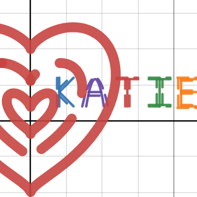 Katie Huang R6 | Desmos