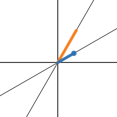 Vector_activity | Desmos