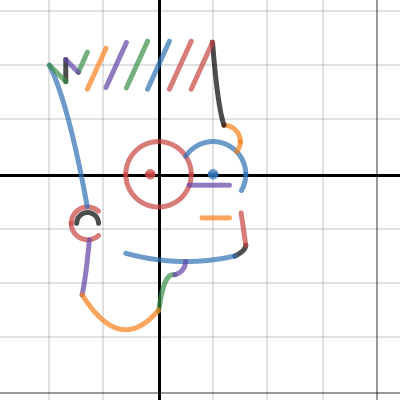 Bart | Desmos