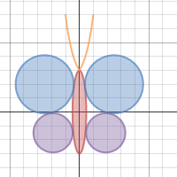 Conic Sections: Ellipse with Foci | Desmos