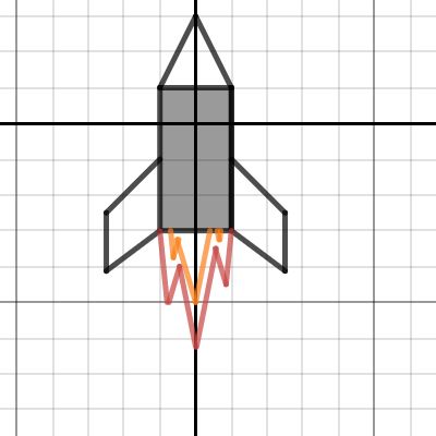 rocket | Desmos