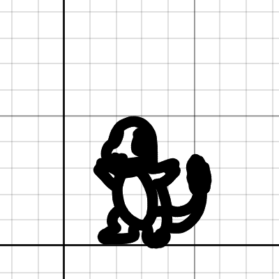 charmander evolution| Desmos