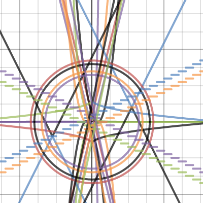Pretty Picture Project | Desmos