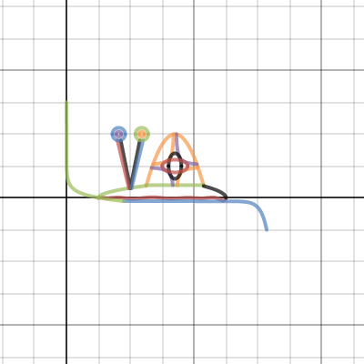 Math | Desmos