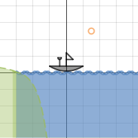 final for math | Desmos