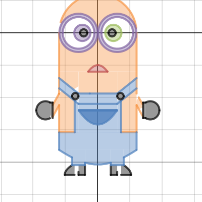 Minions | Desmos