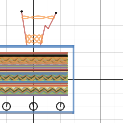 Trig Project | Desmos