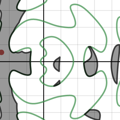 Implicit Equation (Raytracing?) | Desmos