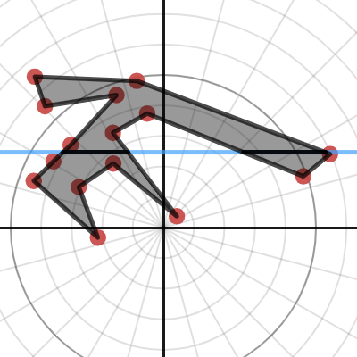 Cutting Forbidden Shapes | Desmos