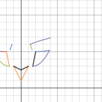 Jack-O'-Lantern Design Project | Desmos