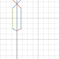 Arsenal Logo| Desmos