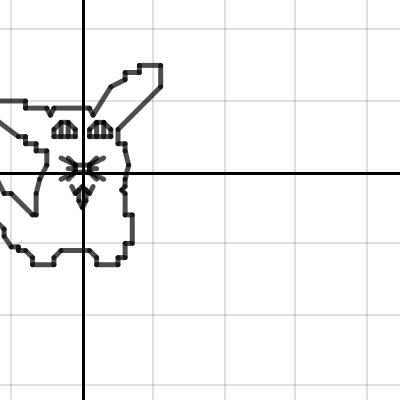 Mr. Rabbit | Desmos
