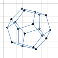 Regular Dodecahedron | Desmos