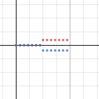 Explosion | Desmos
