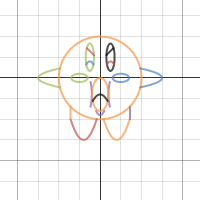 Kirby | Desmos