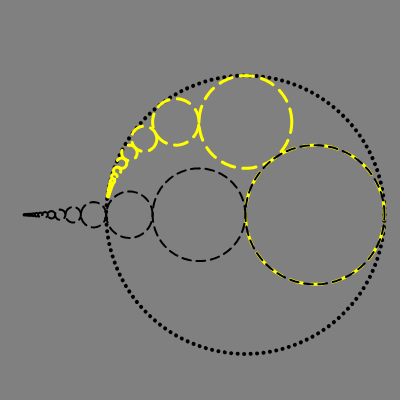 Yin Yang Apollonian Gasket Desmos