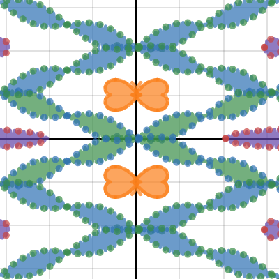 Geometric Patterfly | Desmos