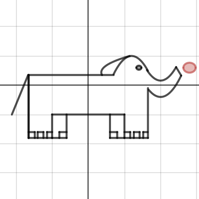 Desmos Project | Desmos