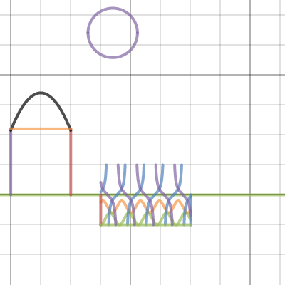 Precalculus project | Desmos