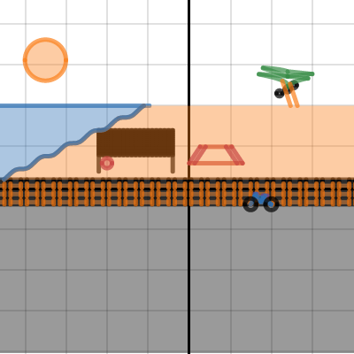 Beach | Desmos
