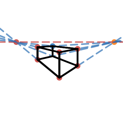 perspective 2 | Desmos