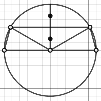 Angle BAO = X = 75° | Desmos