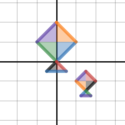 Kite | Desmos