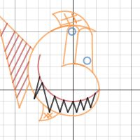 Fish | Desmos