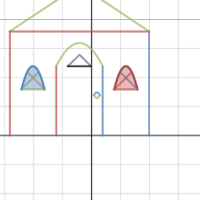 Desmos math project | Desmos