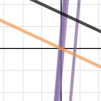 Parallel & Perpendicular | Desmos