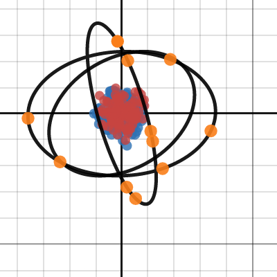 Atom | Desmos