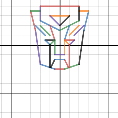 Transformers Desmos Project | Desmos