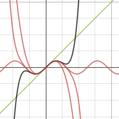 Bending Curves | Desmos