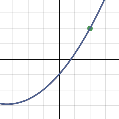 Quad 3 way | Desmos