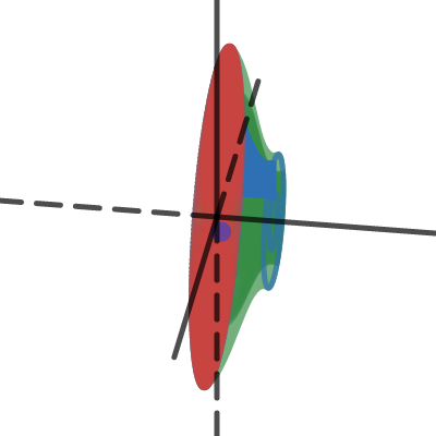 Solids of Revolution (about x-axis) | Desmos