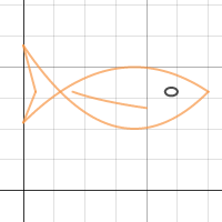 Gold Fish | Desmos