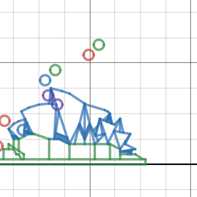 Desmos Project | Desmos