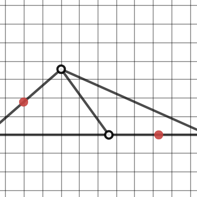 Angle BAK = ? | Desmos