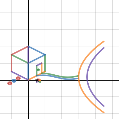 Precalculus House Drawing | Desmos