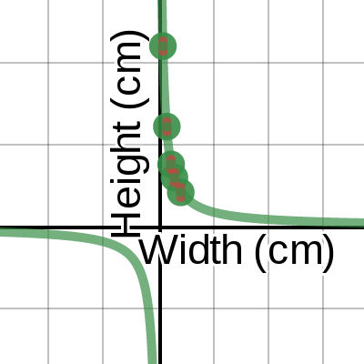 Paragraph Experiment | Desmos