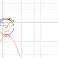 Happy Clown | Desmos