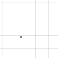 Lines: Point Slope Form | Desmos