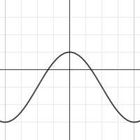 math30_u4l3_example10c | Desmos