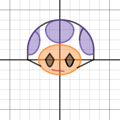 TOAD | Desmos