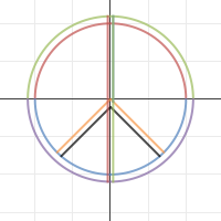 PEACE | Desmos